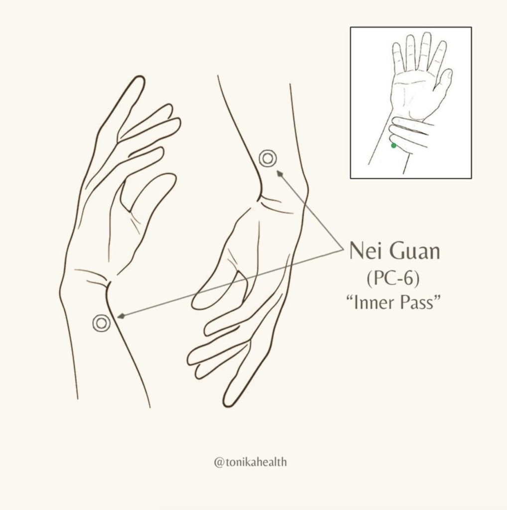Our Favourite Acupressure Acupuncture Points Tonika Health Blog